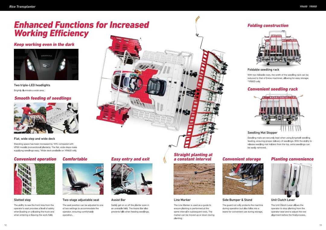 Our Products - NOON GLOBAL ENGINEERS (PV T ) LTD.