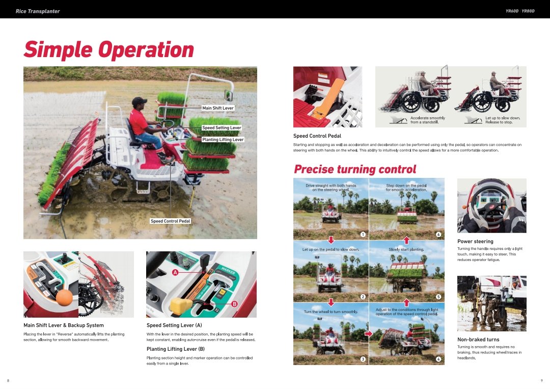 Our Products - NOON GLOBAL ENGINEERS (PV T ) LTD.